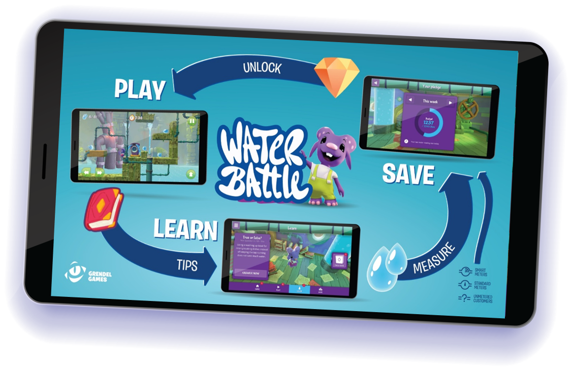 Water Companies - Water Battle